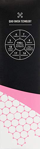 ACTIIV Recover Shampoo for Women, 7 Fl Oz
