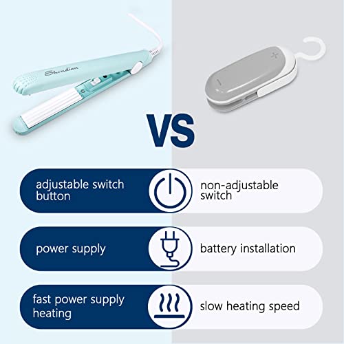 Bag Sealer - Portable Handheld Heat Vacuum Sealers,Mini Plastic Sealing Machine for Food Storage,Plastic Bags, Snack Bags, Chip Bags(Black)