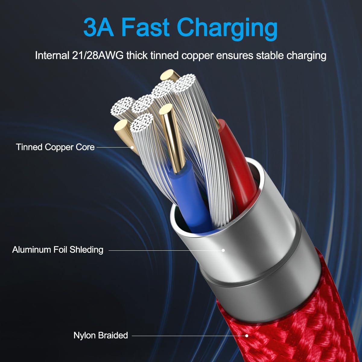 6Ft PS4 Controller Charger Cable for Xbox One Controller Cable,Playstation 4 Controller Charger Cord,PS4 Charging Cable Dualshock 4 Controller,PS4 Vita Slim/Pro Charge Play Micro USB Data Cable