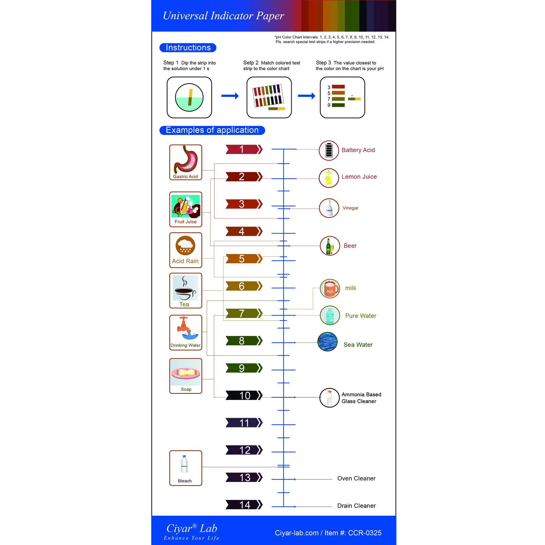 Ciyar Litmus pH Test Strips Universal Application Indicator Paper, pH Value Testing Kit Extensive Range of 1-14, Bonus 2 Plastic Eye Droppers, 720ct / 9 Pack