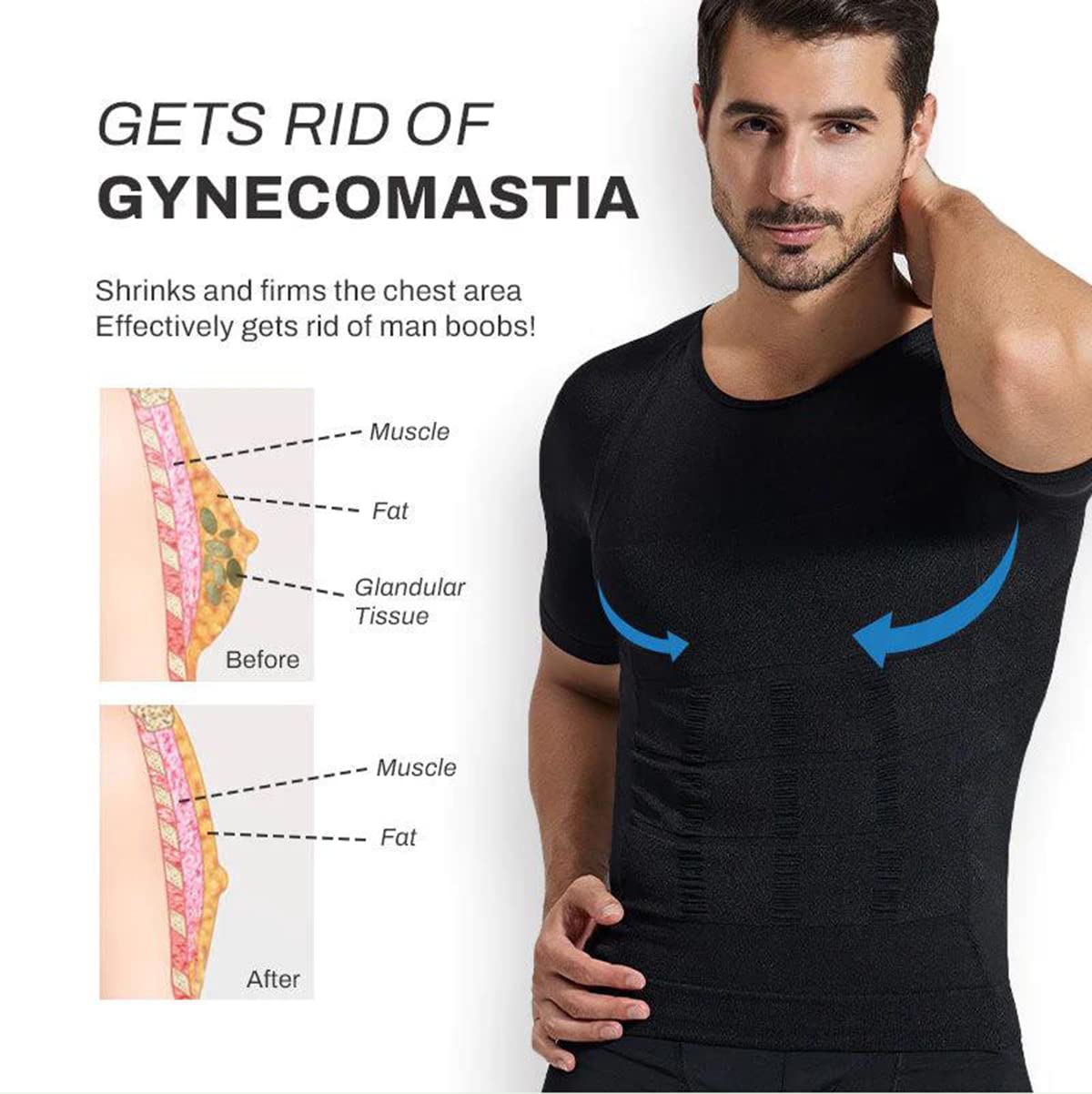 2023 New SlimBody Gynecomastia Compression Top,Mens Slimming Chest Compression Shirt Body Shaper (3 Color,L)