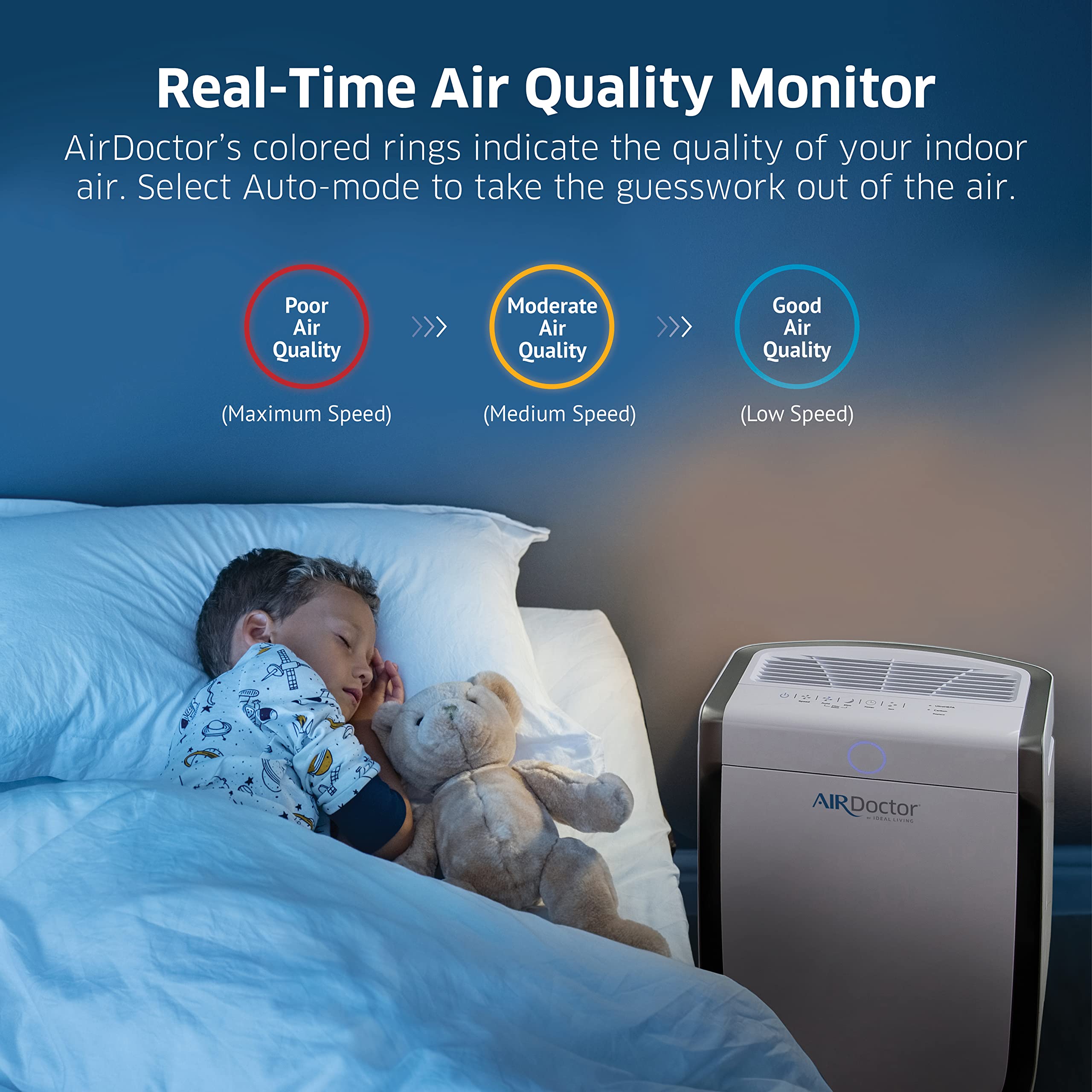 AIRDOCTOR AD3000 4-in-1 Air Purifier and AIRDOCTOR Genuine Replacement Carbon Gas Trap VOC Filter with Pre-Filter Bundle