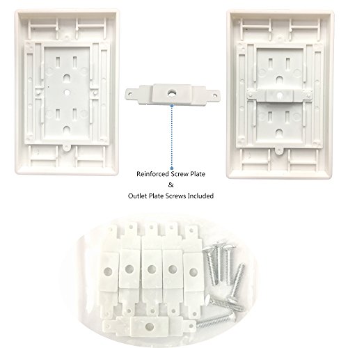 Baby Safety Self-Closing Electrical Outlet Covers | Alternative To Wall Socket Plugs Plate for Child Proofing | Automatic Sliding Guards Kit | House & Kitchen Protection Kit | BPA Free - 12Pack, White
