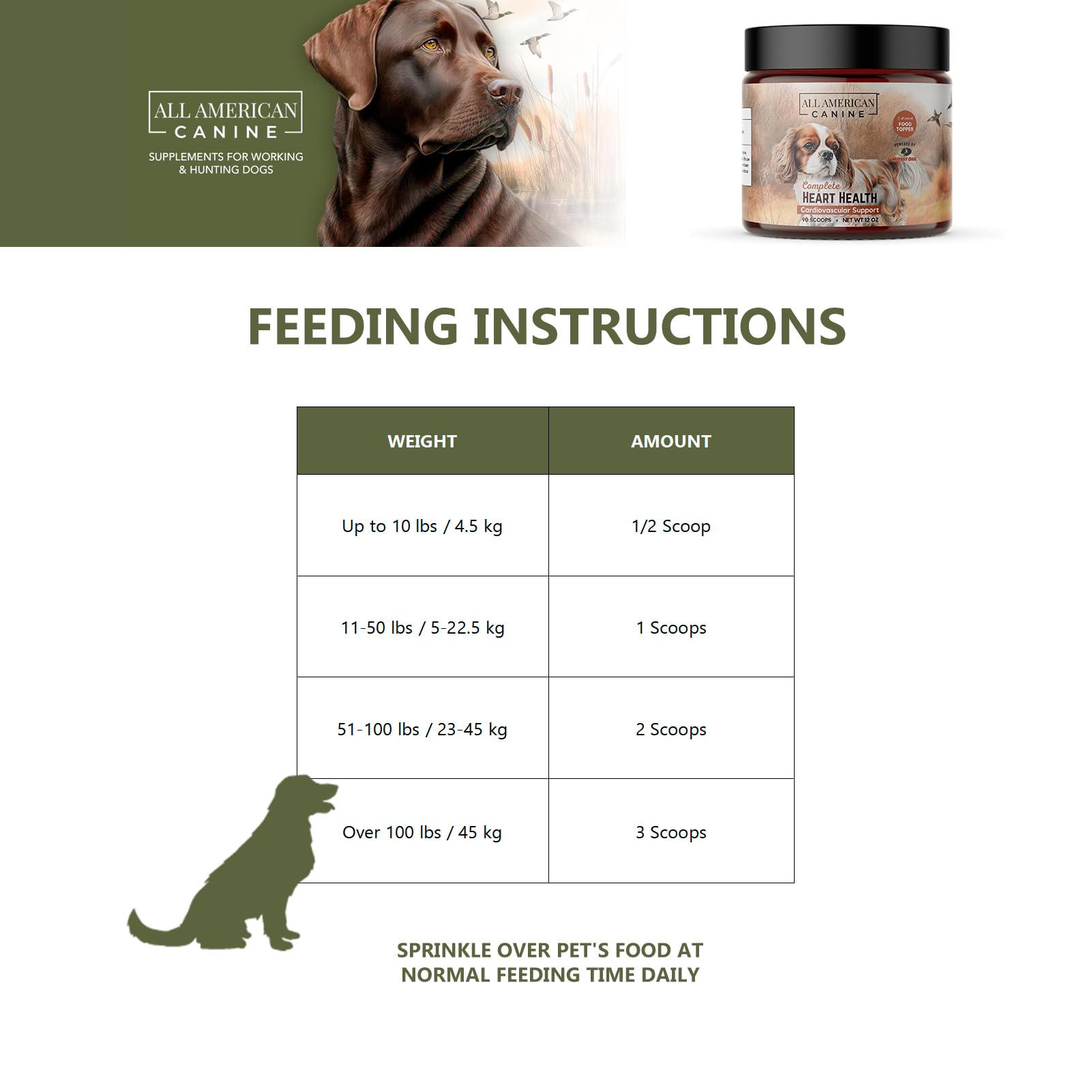 ALL AMERICAN CANINE Complete Heart Health Cardiac Function Support Powdered Supplement Food Topper for Working, Hunting & Sports Dogs, 90 Servings