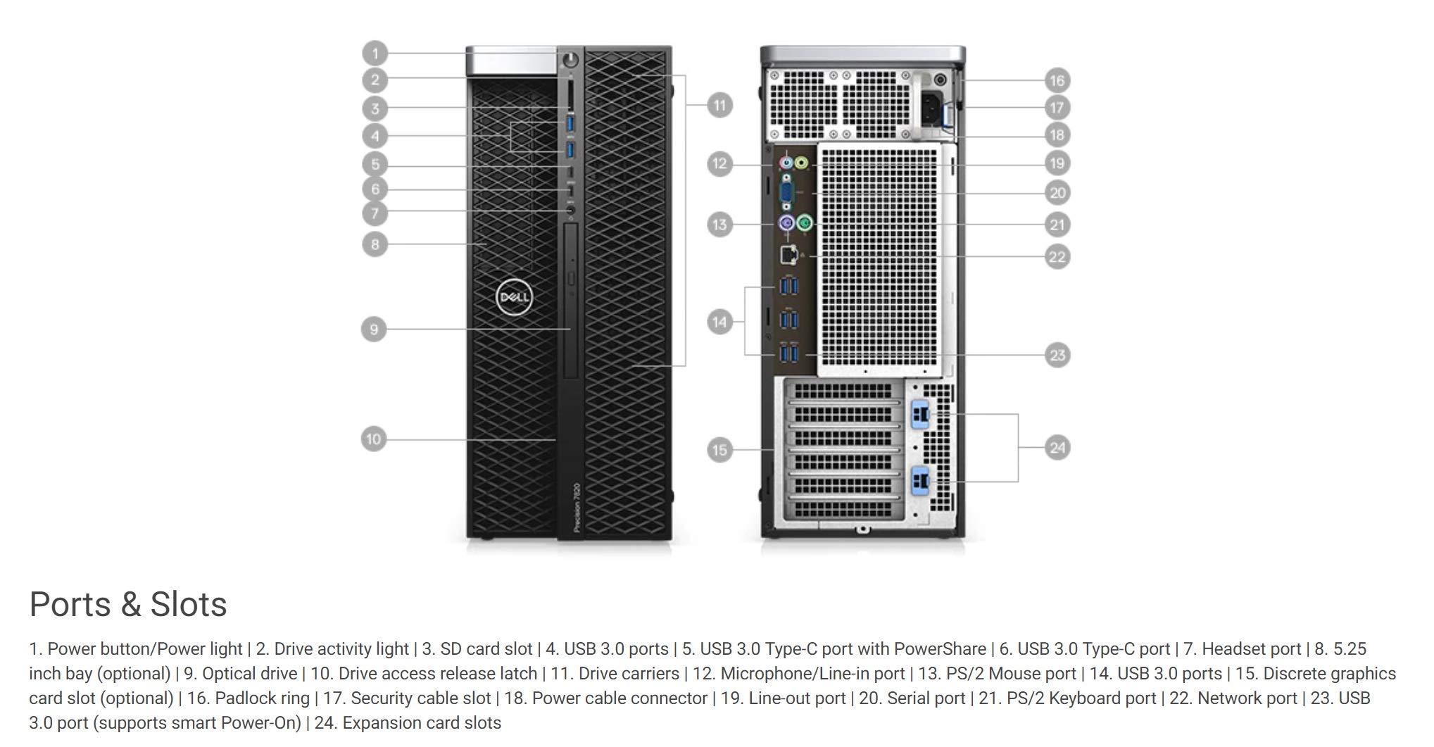 Dell Precision T5820 Workstation Intel Xeon W-2155 3.30GHz (Up to 4.50GHz) 10-Core Processor 64GB DDR4 Memory 1TB NVMe SSD + 4TB HDD NVIDIA Quadro P4000 8GB (4x Display Port) Win 10 Pro (Renewed)