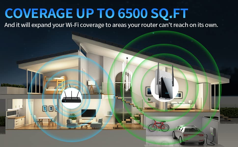 2023 WiFi Extender Range Booster for Home - Covers Up to 6,500 Sq.ft, Internet Booster with WAN/LAN Port,Easy Setup and Compatible 35 Devices