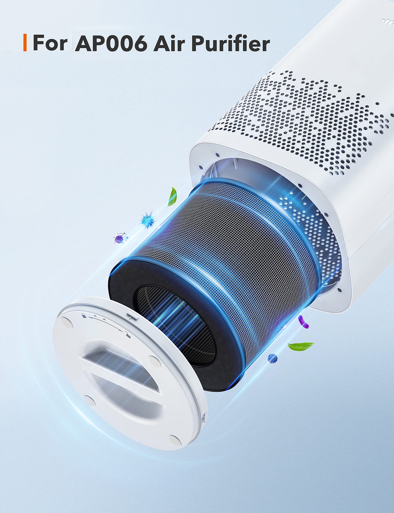 AP006 HEPA Replacement Filters Compatible with White Black AP006 Air Purifiers, 3-in-1 H13 True HEPA with Activated Carbon Pre-Filter