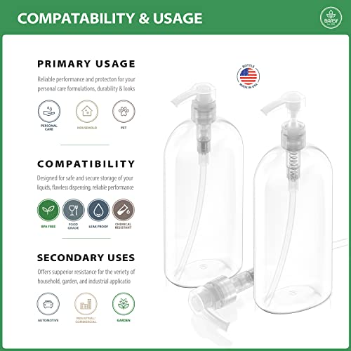 Bar5F Empty Shampoo Bottles with Pumps Dispenser 32 oz (1 Liter) Leak-Proof Large Empty Refillable BPA-Free 2-Pack