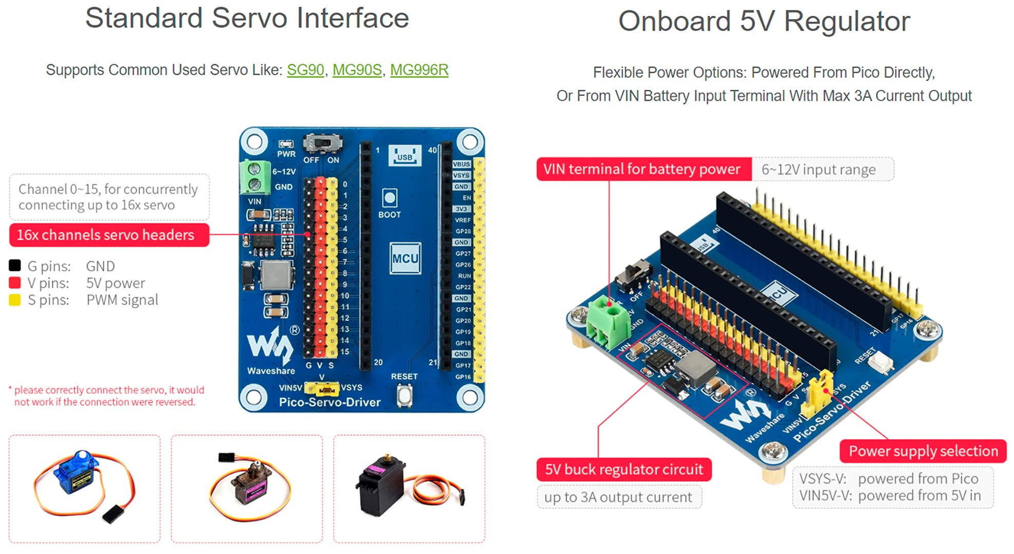 Servo Driver Module for Raspberry Pi Pico, Up to 16-Channel Servo/PWM Outputs, 16-bit Resolution for Each Channel,Onboard Standard Servo Interface to SG90/MG90S/MG996R,etc.