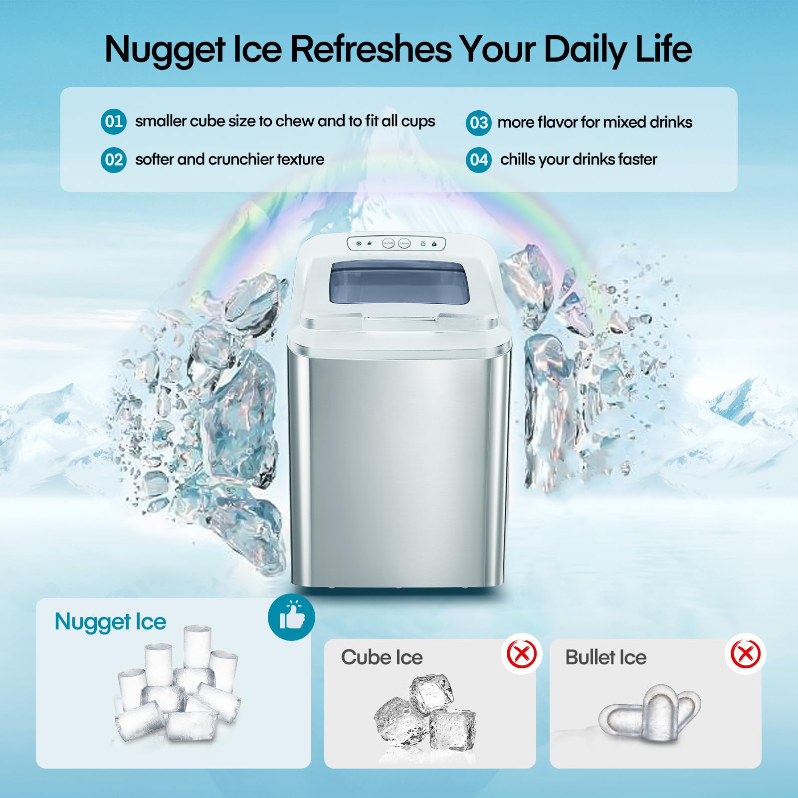 55lbs Countertop Nugget Ice Maker – Pebble Ice Machine, Soft Chewable Pellets in 5 Min, 55Lbs/24H, 3lb. Capacity, Waterline-Compatible, Self-Cleaning, Stainless-Steel + Scoop (Black)
