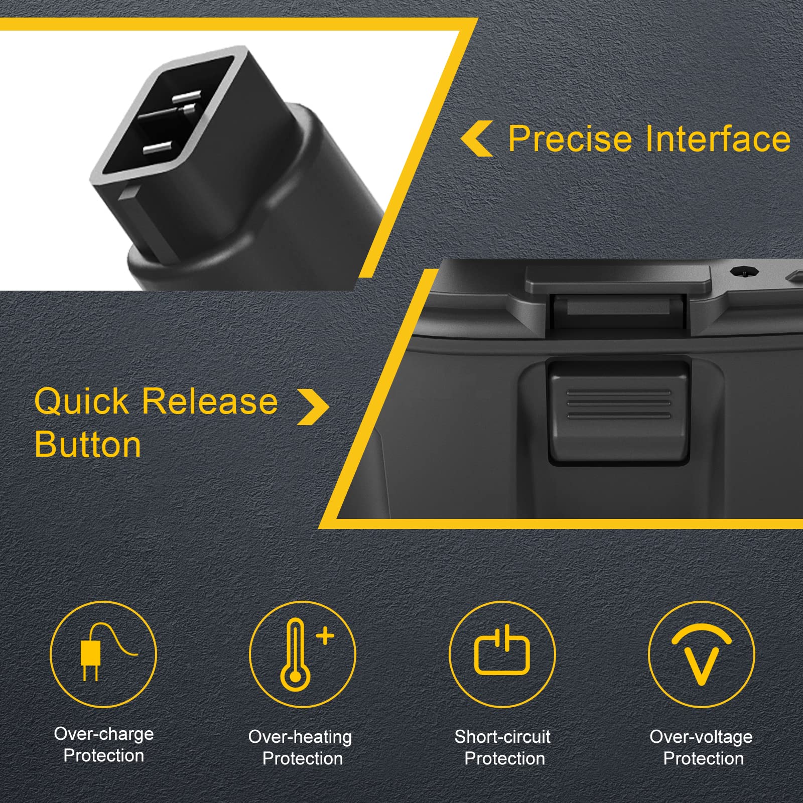 2-Pack 18V 3.6Ah Ni-Mh DC9098 DC9096 Replacement Battery for Dewalt 18 Volt Battery DC9096 DC9098 DC9099 DW9095 DW9096 DW9098 DE9038 Compatible with Dewalt 18 Volt Battery Cordless Power Tools(Black)