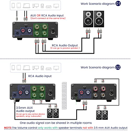 AIYIMA A07 TPA3255 Power Amplifier 300Wx2 HiFi Class D Stereo Digital Audio Amp Mini 2 Channel Amplifier for Passive Speaker Desktop Bookshelf Home Theater System with DC 32V Power Adapter