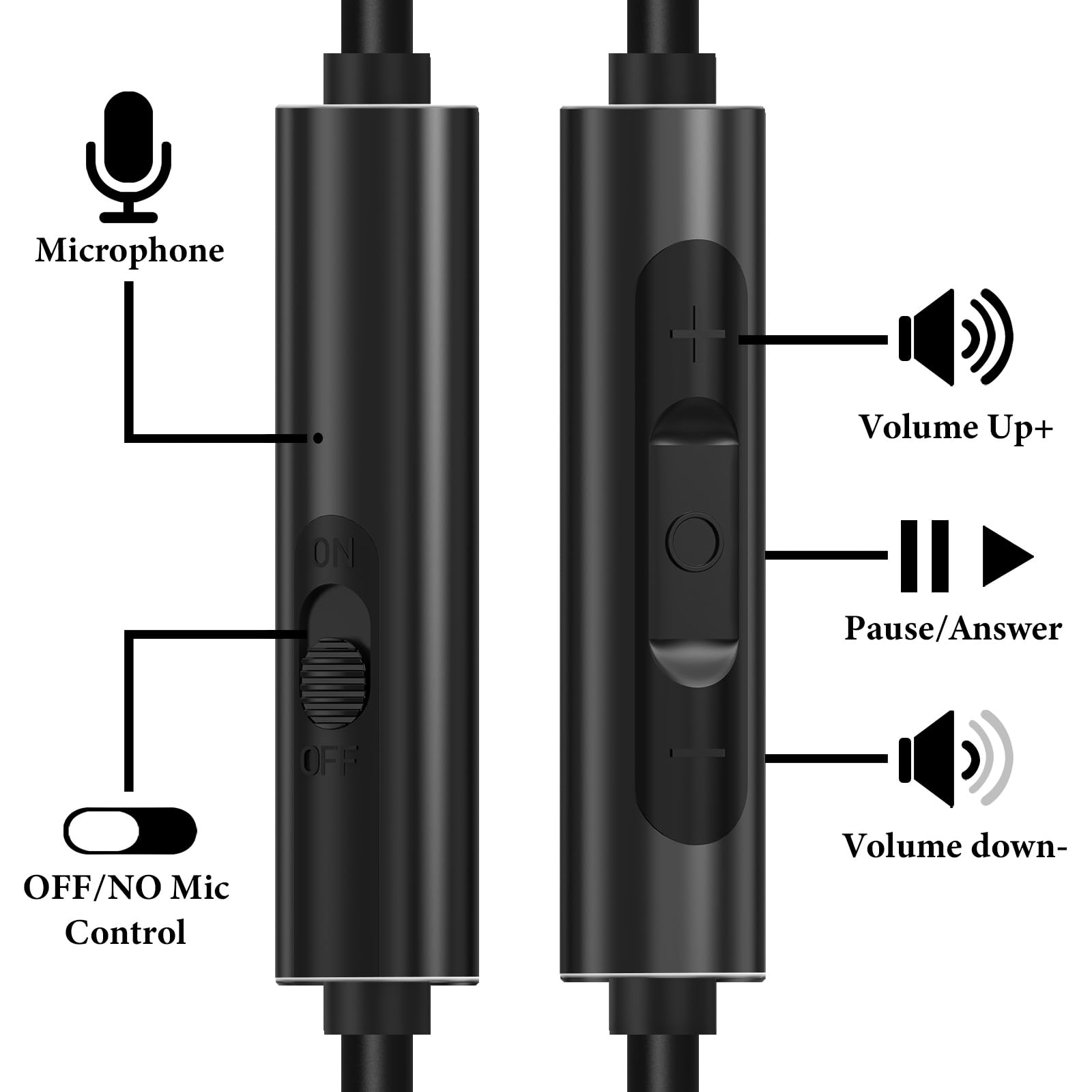 Geekria Audio Cable with Mic Compatible with ATH-M50xBT2 ATH-SR5, Pioneer SE-MS7BT Headphones Cable, 1/8" (3.5mm) to 3.5mm Replacement Stereo Cord with Inline Microphone (4ft/1.2m)