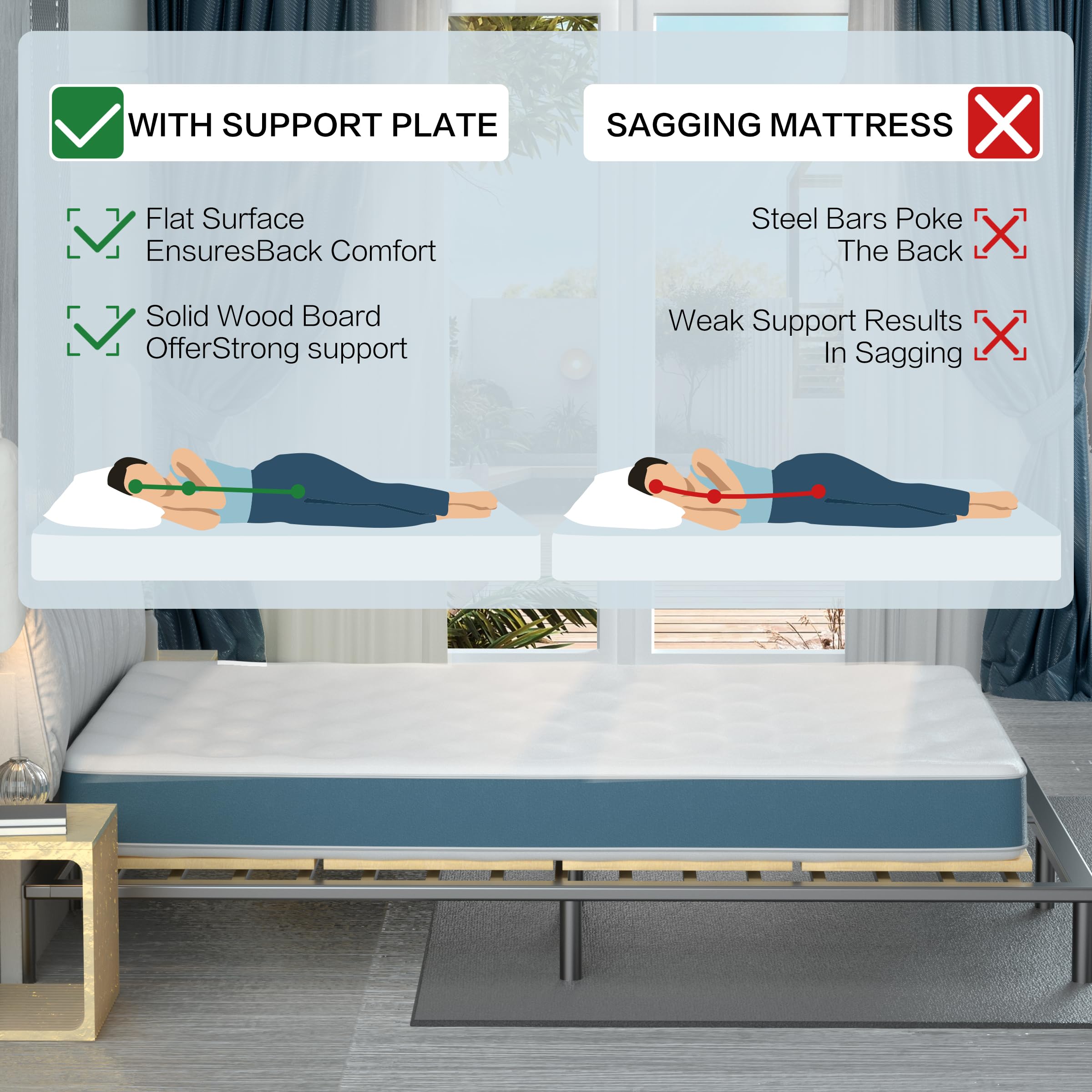 Yarfyk Folding Box Spring, Bed Plate,Queen Bed Board Under Mattress Support,Bed Plate Support Plate, Bed Plate Under, Twin 60"x 30" 