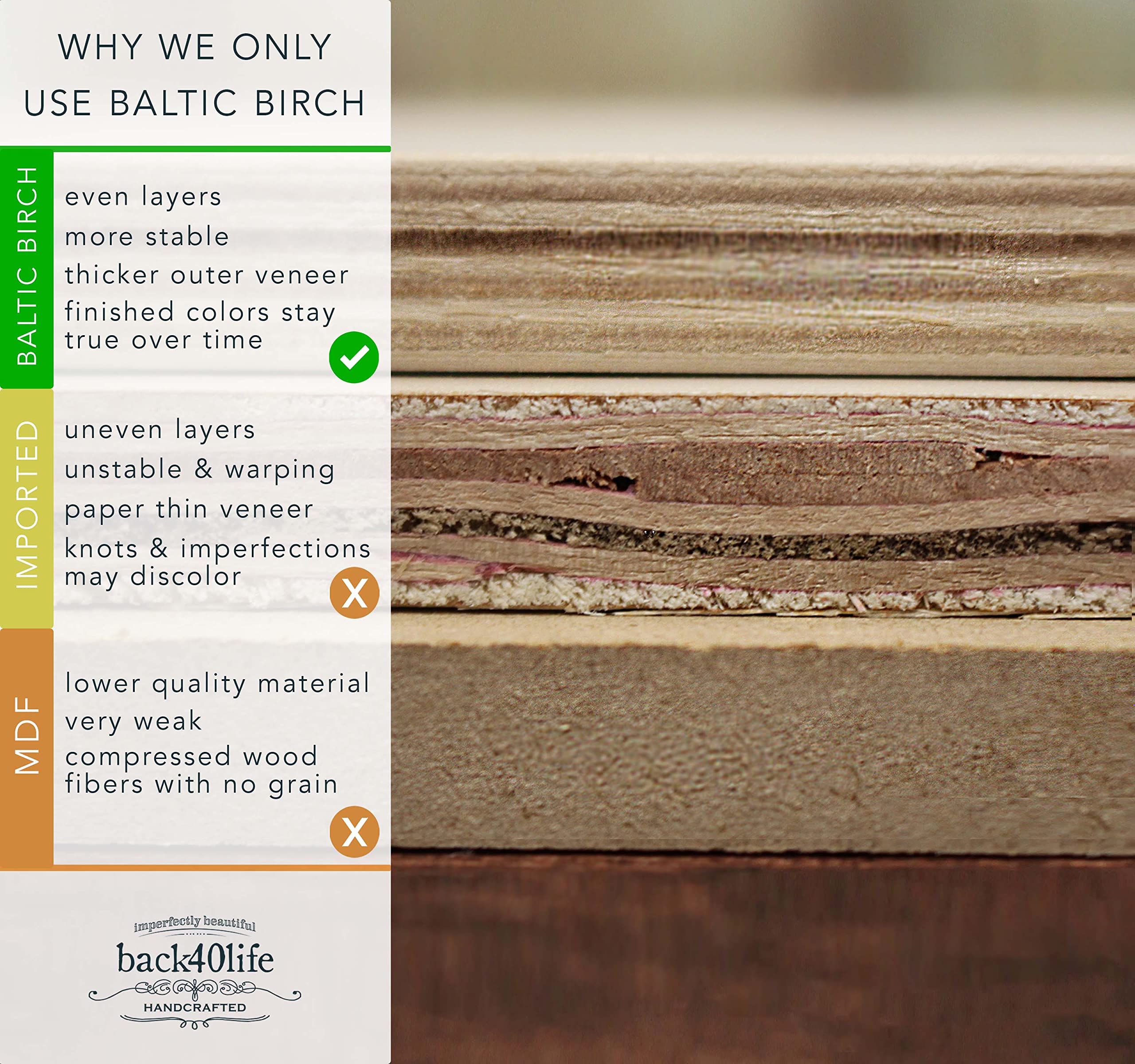 Back40Life Wooden Kids Growth Chart Ruler for Boys and Girls (Adventure Awaits) (Natural Birch)