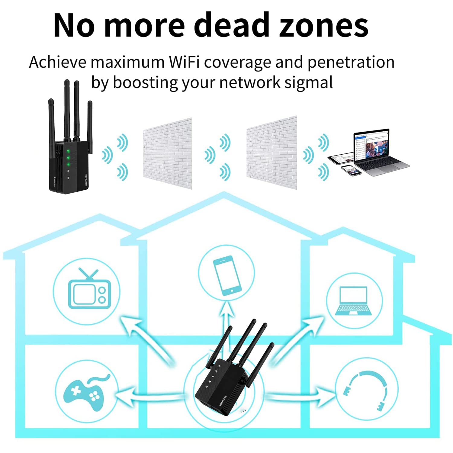 2022 WiFi Extender Signal Long Range Coverage to 8500sq.ft and 45+ Devices, Internet Booster for Home, Wireless Internet Repeater and Signal Amplifier, 5 Modes, Easy Setup