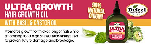 Difeel Brand Ultra Growth Shampoo, 12 oz - Made with Basil & Castor Oil, Sulfate Free, Natural , Pro Growth for Thinning Hair, Unisex