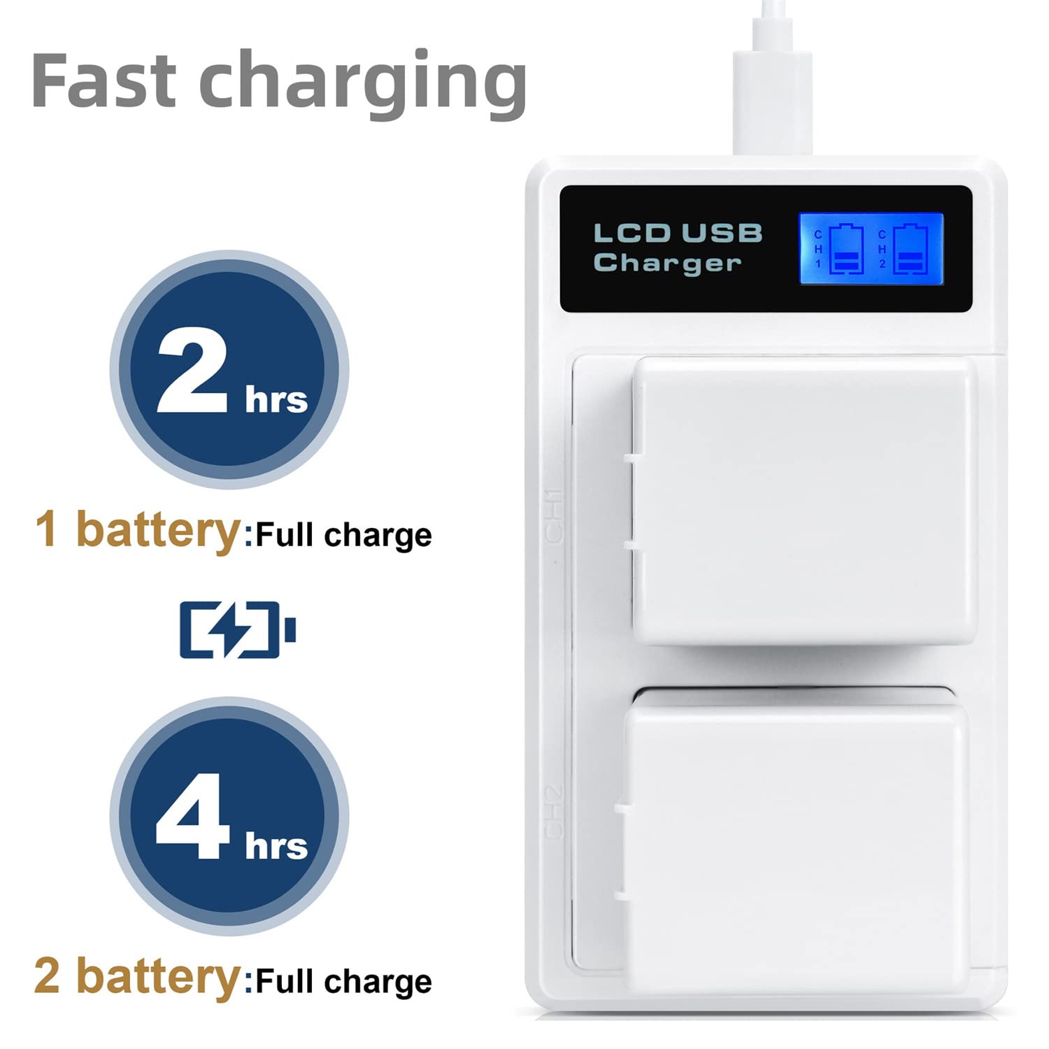 2-Pack Rechargeable Battery for Arlo Pro/Pro 2(VMA4400), 7.2V 2440mAh Replacement Battery with Dual Contect Charger Station Compatible with Arlo Spotlight Camera (for PRO/PRO 2)
