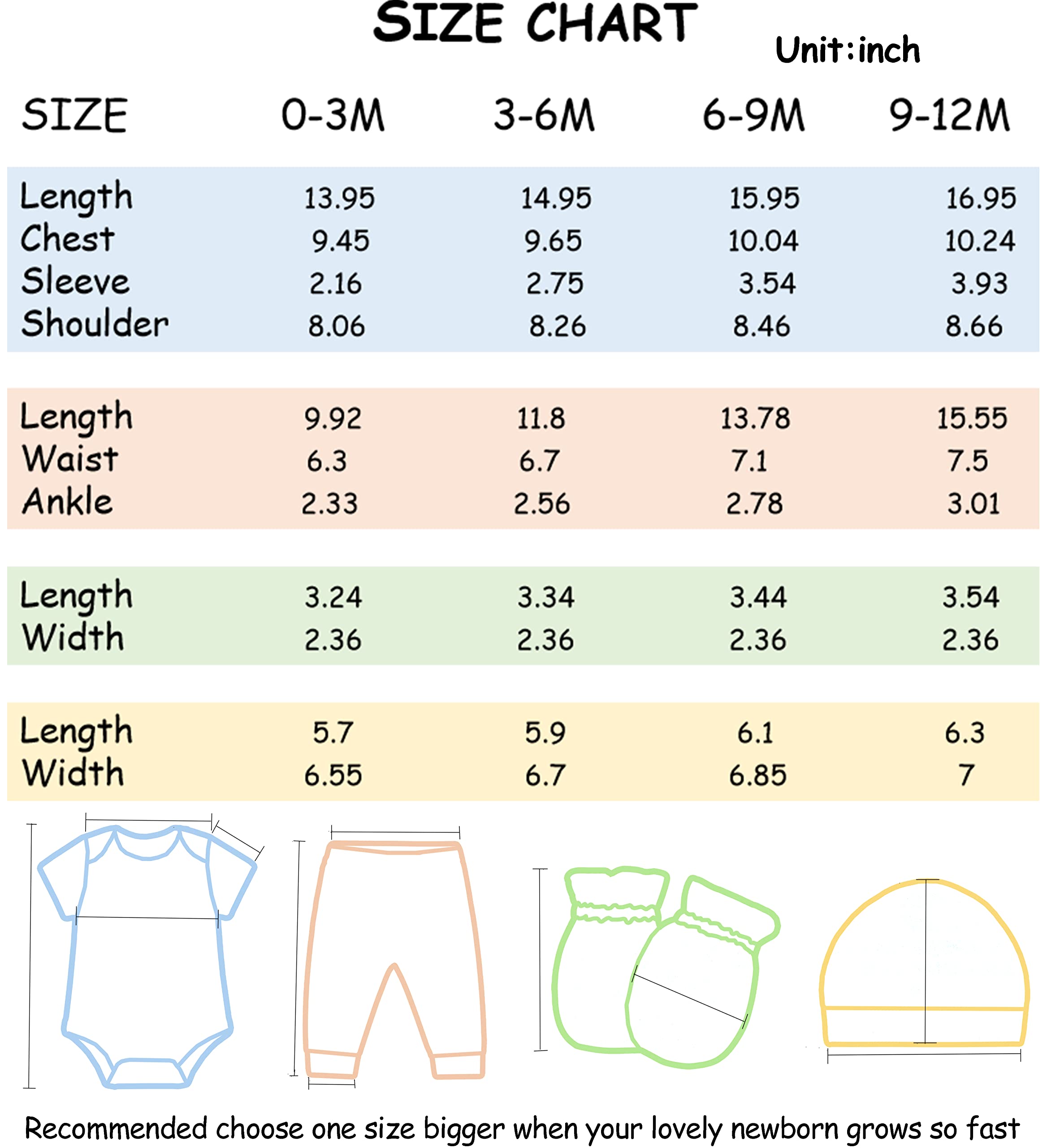 ABeCue Baby Boy Layette Essentials Sets Infant Clothes Pack Newborns Gift Set CornflowerBlue, 0-3 Months
