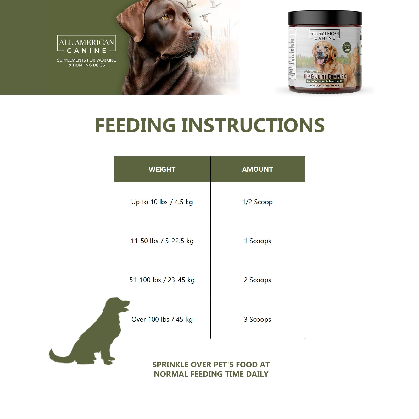 All American Canine Advanced Hip & Joint Complex Mobility Support Powdered Supplement Food Topper for Working, Hunting & Sports Dogs, 90 Servings
