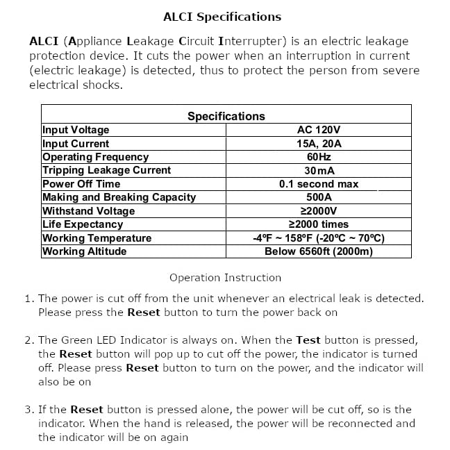 24β 6 Outlets Hardwired Power Strip, ALCI, USB