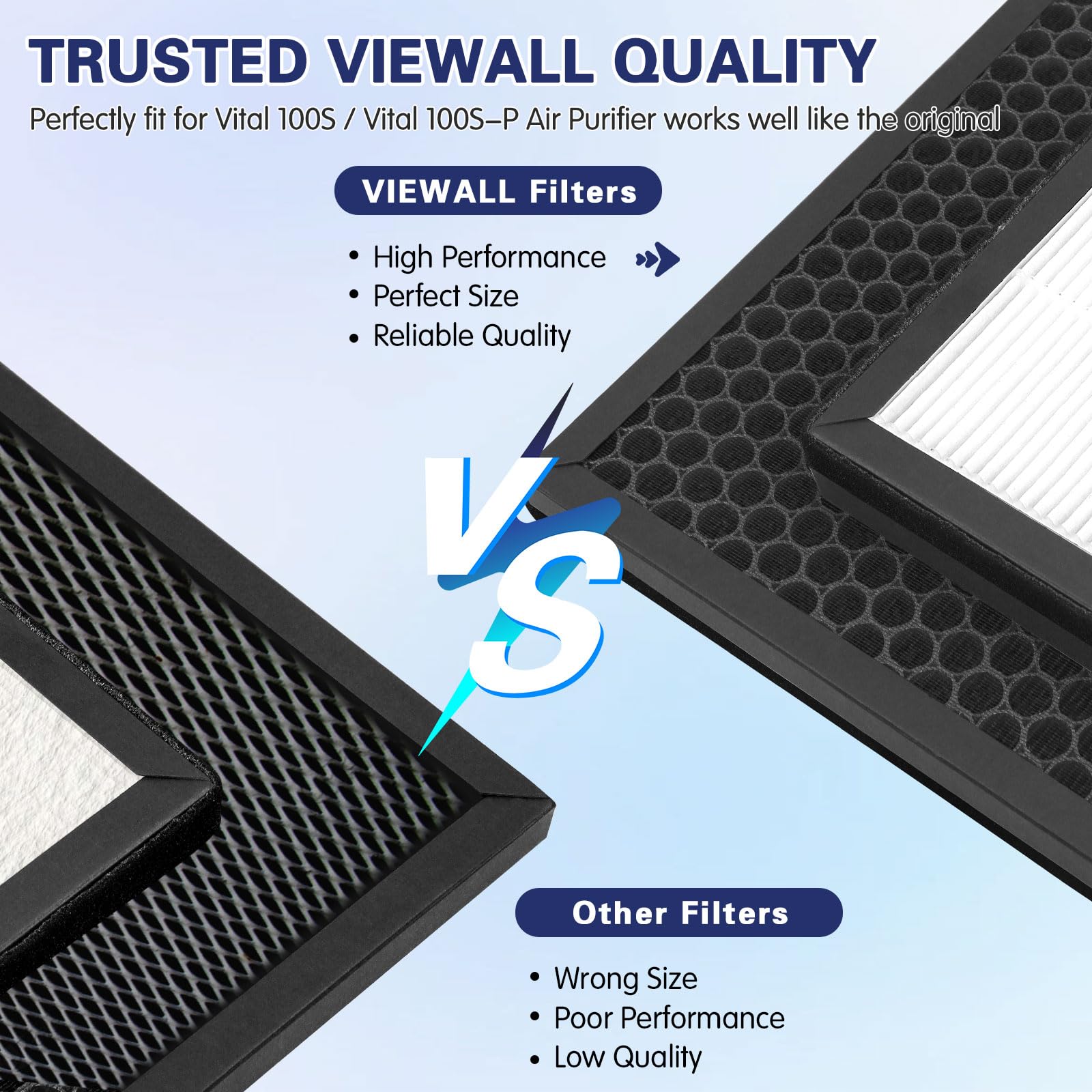 2 Pack Vital 100S Replacement Filters Compatible for LEVOIT Vital 100S/100S-P Air Cleaner Purifiers, 3-in-1 H13 True HEPA, High-Efficiency Activated Carbon Filters, Part # Vital 100S-RF