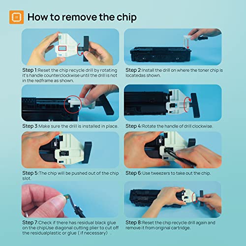 206A Toner Cartridge 4 Pack - Compatible 206A Toner Cartridge Replacement for HP 206A 206X W2110A (No Chip) Compatible with Color Laserjet Pro MFP M255dw MFP M283fdw MFP M283cdw M282nw Printer Toner