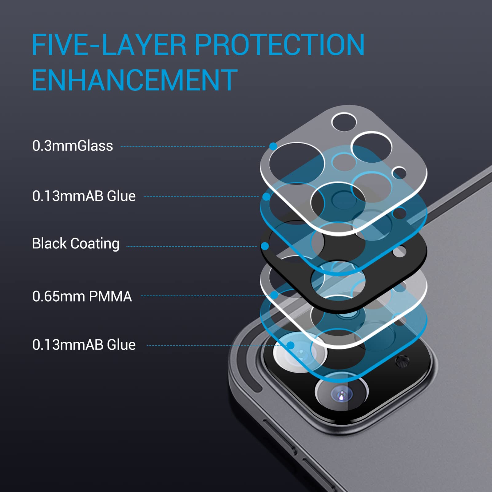 MOBDIK [2 Pack Camera Lens Protector Compatible with iPad Pro 11 (2022/2021/2020) & iPad Pro 12.9 (2022/2021/2020), Easy to Install, Anti-Scratch, 9H Tempered Glass Protection - Black
