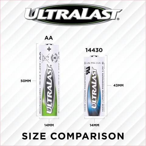 Battery Solar 14430 2PK