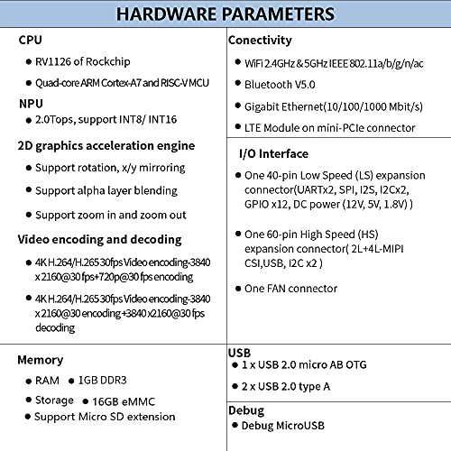 youyeetoo TB- 96AloT 1126CE Quad-Core High-Performance RV1126 1G RAM & 16G EMMC Development Board for for face Recognition and Webcam