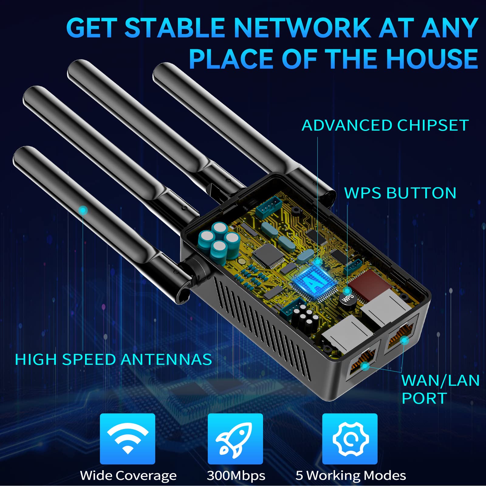 2024 WiFi Extender, Internet Extender WiFi Signal Booster Cove up to 8260 Sq.ft for Home, Long Range Wireless Repeater and Signal Amplifier with Ethernet Port