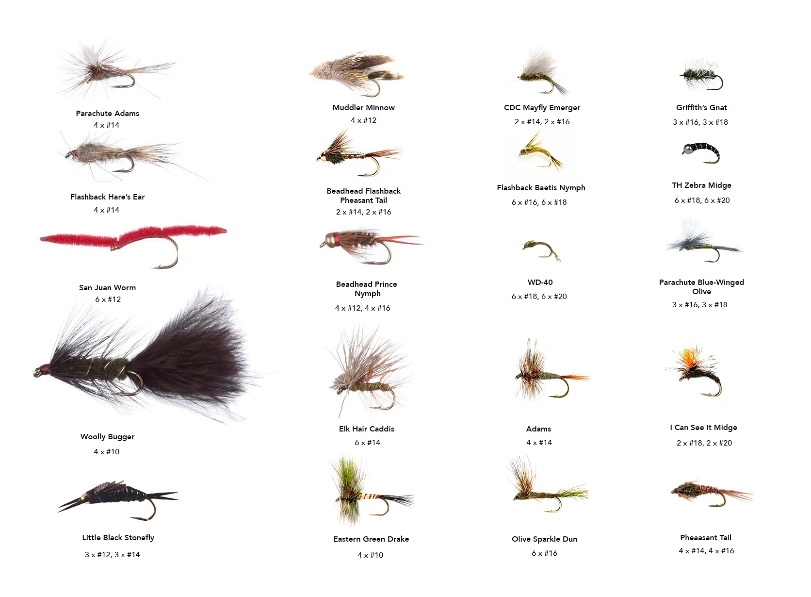 124 Premium Hand-Tied Dry Flies, Nymphs, and Streamers | Essential Trout Fly Starter Kit