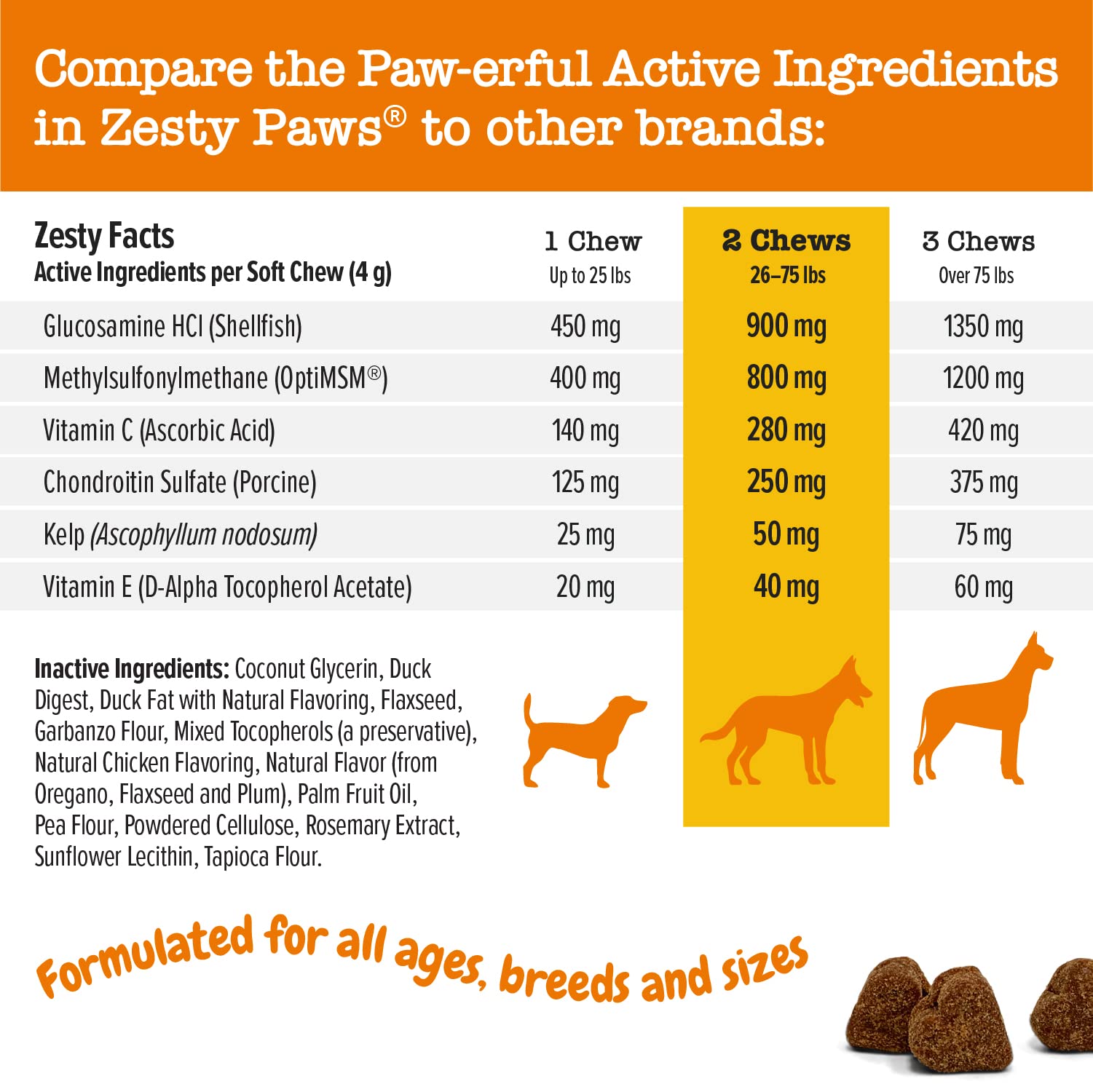 Zesty Paws Glucosamine for Dogs - Hip & Joint Health Soft Chews with Chondroitin & MSM + Probiotics for Dogs - Probiotics for Gut Flora, Digestive Health