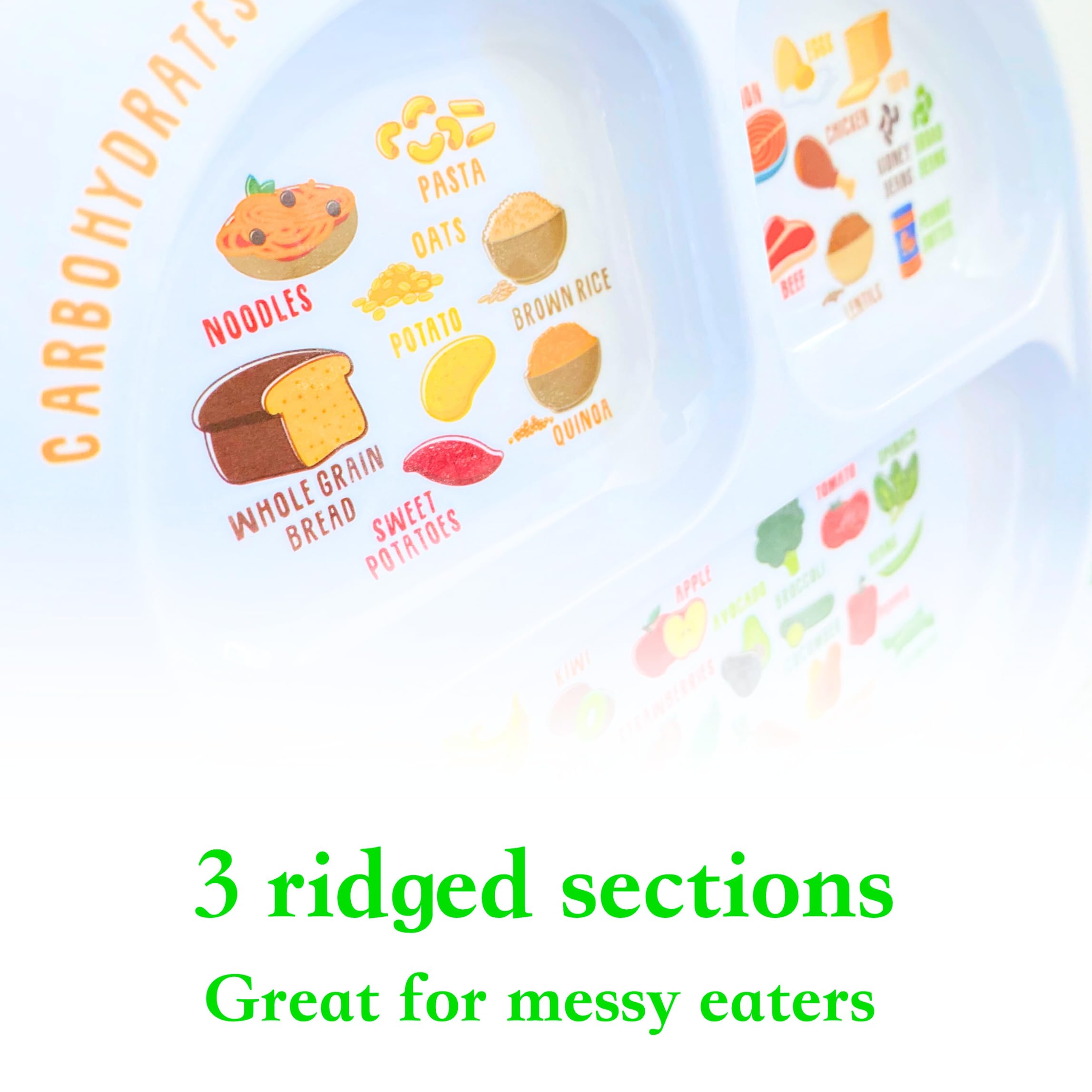 j&m Divided Portion Plate, Sections for Kids & Fussy Eaters, Learn Nutrition, Healthy Eating, Food Groups & Portion Sizes, Child-Friendly Melamine, Dishwasher-Safe