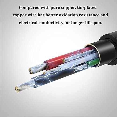 AGPTEK 3.5mm Jack Charge Cable, Male to USB 2.0 Data Sync & Charger Cable for MP3 / MP4 Players, Recorders, and Other Portable Devices, Gold-Plated, 0.8m / 2.6 feet, Black