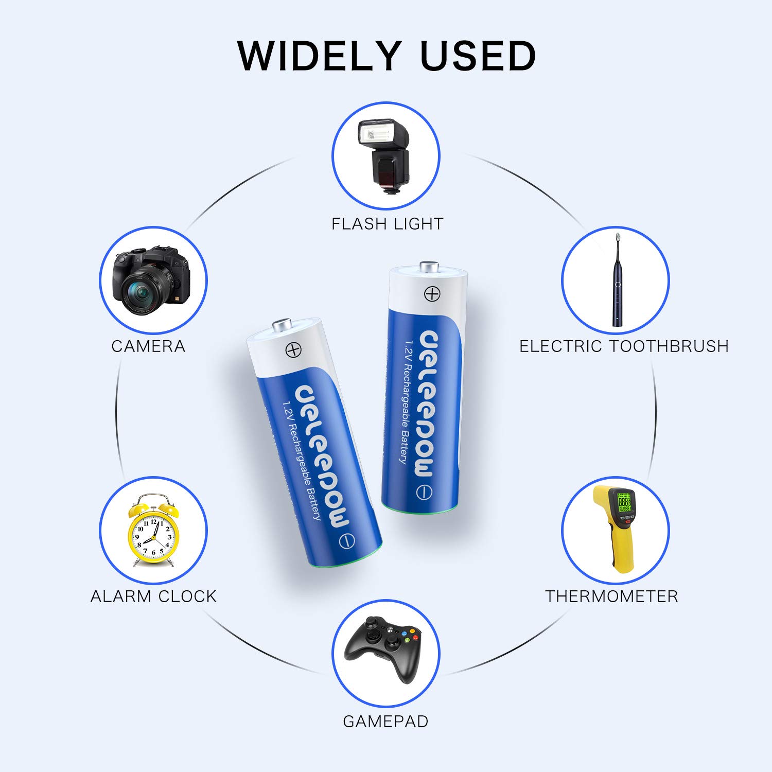 Deleepow AA Rechargeable Batteries Nimh 3300mAh 1.2V Batteries AA Size Rechargeable High Capacity 1200 Cycles 8-Pack(Only Battery)