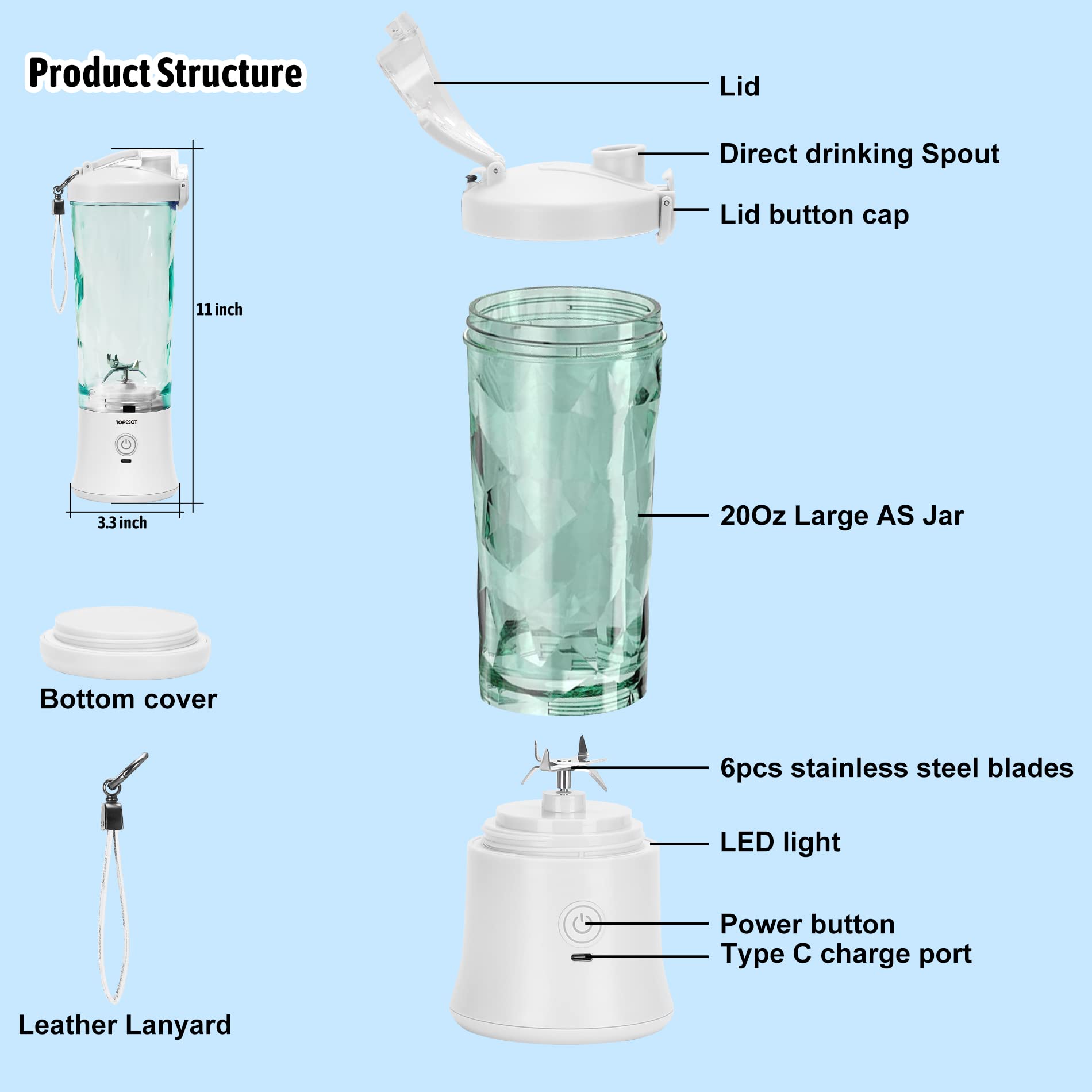 20 Oz Portable Blender for Shakes and Smoothies, TOPESCT Personal Size Blender USB Rechargeable, Strong Cutting Power with 6 Ultra-sharp Blades for Travel, Office & Sports (White)