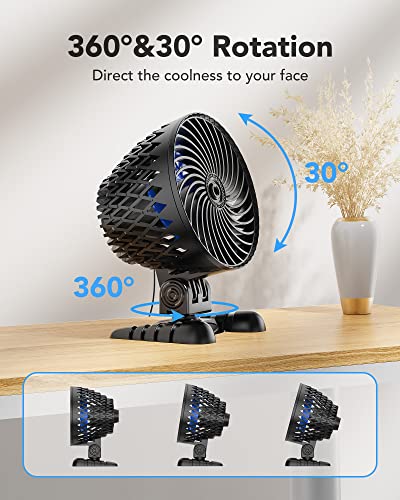 AaoLin USB Desk Fan, Table Fan with CVT Variable Speeds, Quiet Portable, Desktop Mini Personal Fan for Room, Home, Office