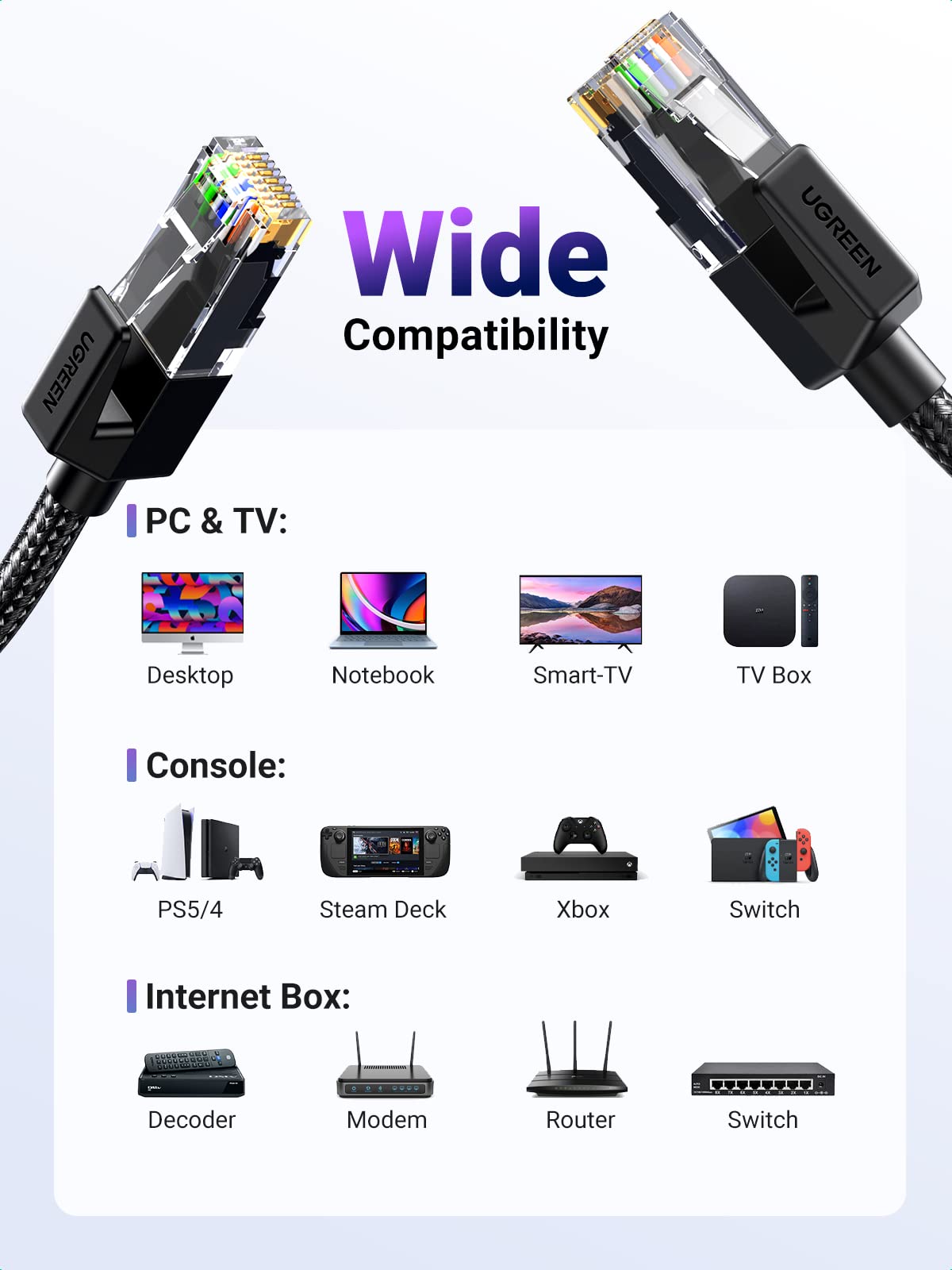 UGREEN Cat 6 Ethernet Cable Braided Cat6 Gigabit High Speed 1000Mbps Internet Cable RJ45 Shielded Network LAN Cord Compatible for PC PS5 PS4 PS3 Xbox Smart TV Router 6FT