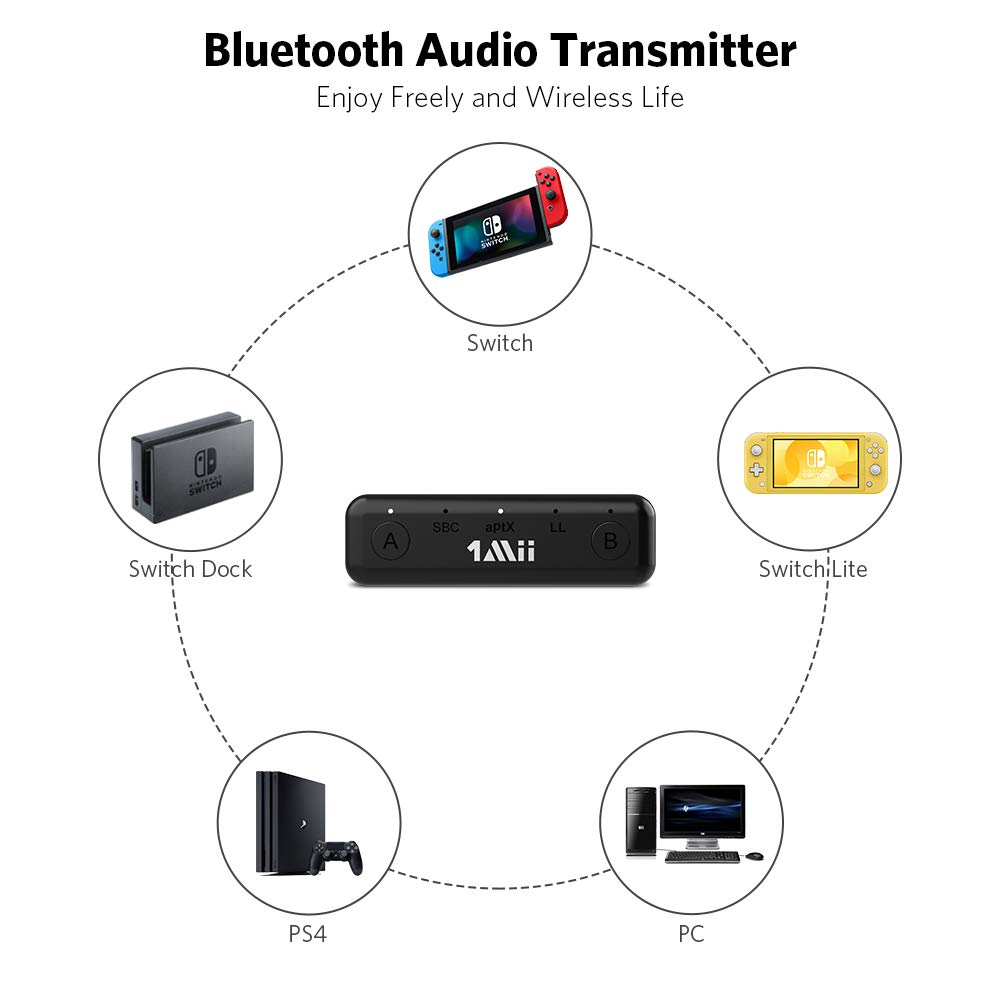 1Mii Bluetooth Adapter for Nintendo Switch & Lite,Wireless Bluetooth 5.0 Audio Transmitter with APTX LL Low Latency Supports Bluetooth Headphone Speakers PS4 PC,Come with USB C to A Converter