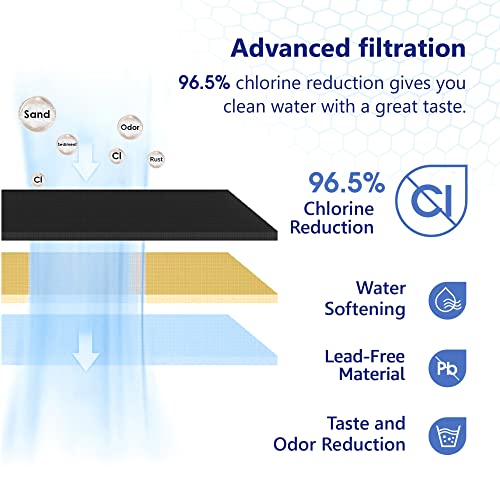 Overbest OB7010 Replacement for Pur Pitchers and Dispensers CRF-950Z, PPF951K, PPT700W, CR-1100C, DS-1800Z and PPF900Z Water Filter, NSF Certified Pitcher Water Filter (3 Pack)