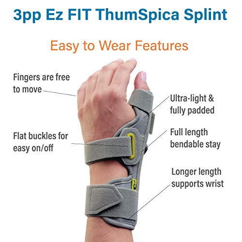 3-Point Products 3pp Ez FIT ThumSpica Splint