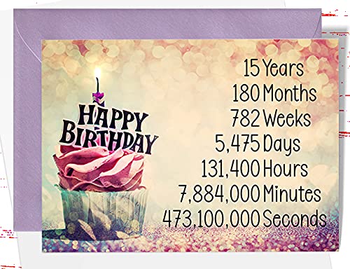 Audacious Cards 15th Birthday Card - Happy Birthday Cupcake Card Years, Months, Weeks, Days, Hours, Cute Card for 15 Year Old
