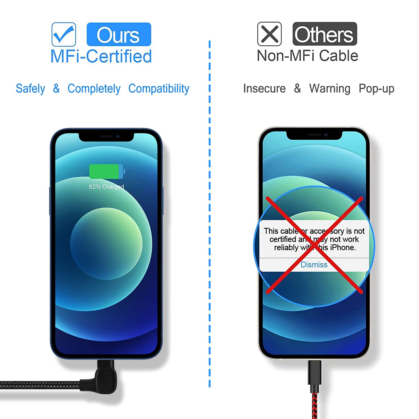 MFi Certified USB C to Lightning Cable 5FT Apple Fast Charger Cable iPhone 90 Degree Charger Cord Durable Braided Data Sync Charging Cable Compatible with iPhone 13/13Pro/12Pro 12 11/XS MAX X(Black)