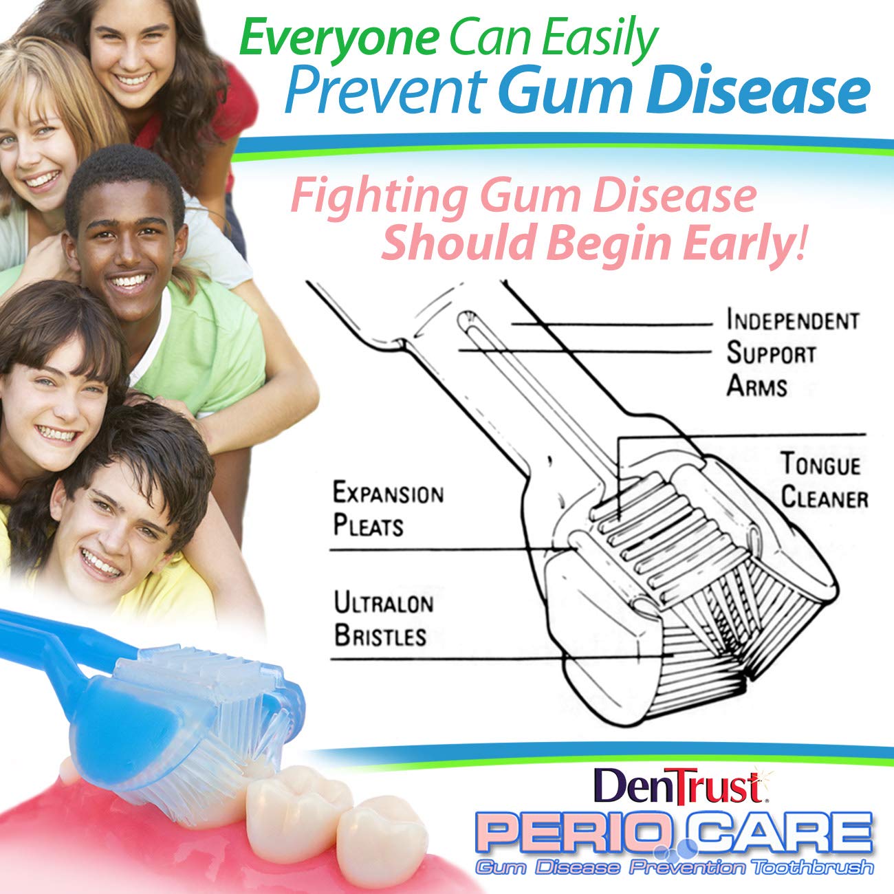 DenTrust 4-PK Periocare 3-Sided Toothbrush | Gentle Gum Massage | Ultra Soft for Sensitive Gums | Made in USA | Tongue Scraper