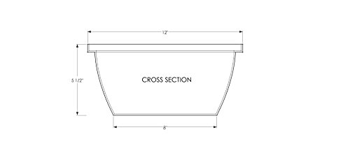 Beam Lighting 12" x 12" Vandal Resistant Polycarbonate Replacement Drop Lens / Cover Manufactured by A.L.P.