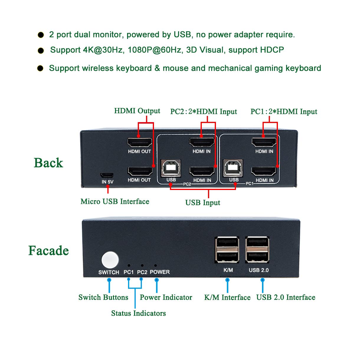 2 Port Dual Monitor KVM Switch HDMI 4K@30Hz, 2 USB 2.0 Hub, Supported Wireless Keyboard & Mouse and Hotkey Switch, No Power Adapter with 4 HDMI Cables