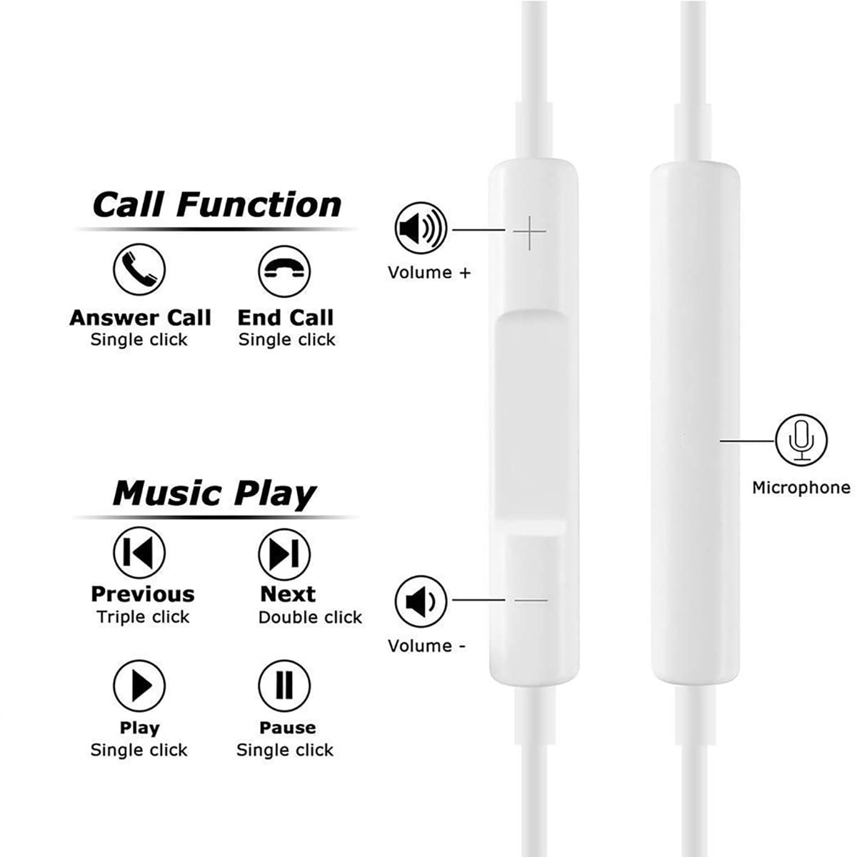 2 Pack-Apple Earbuds Wired with Lightning Connector[Apple MFi Certified](Built-in Microphone & Volume Control) in-Ear Stereo Headset Headphone for iPhone 13/12/SE/11/XR/XS/X/8/7 Support All iOS System