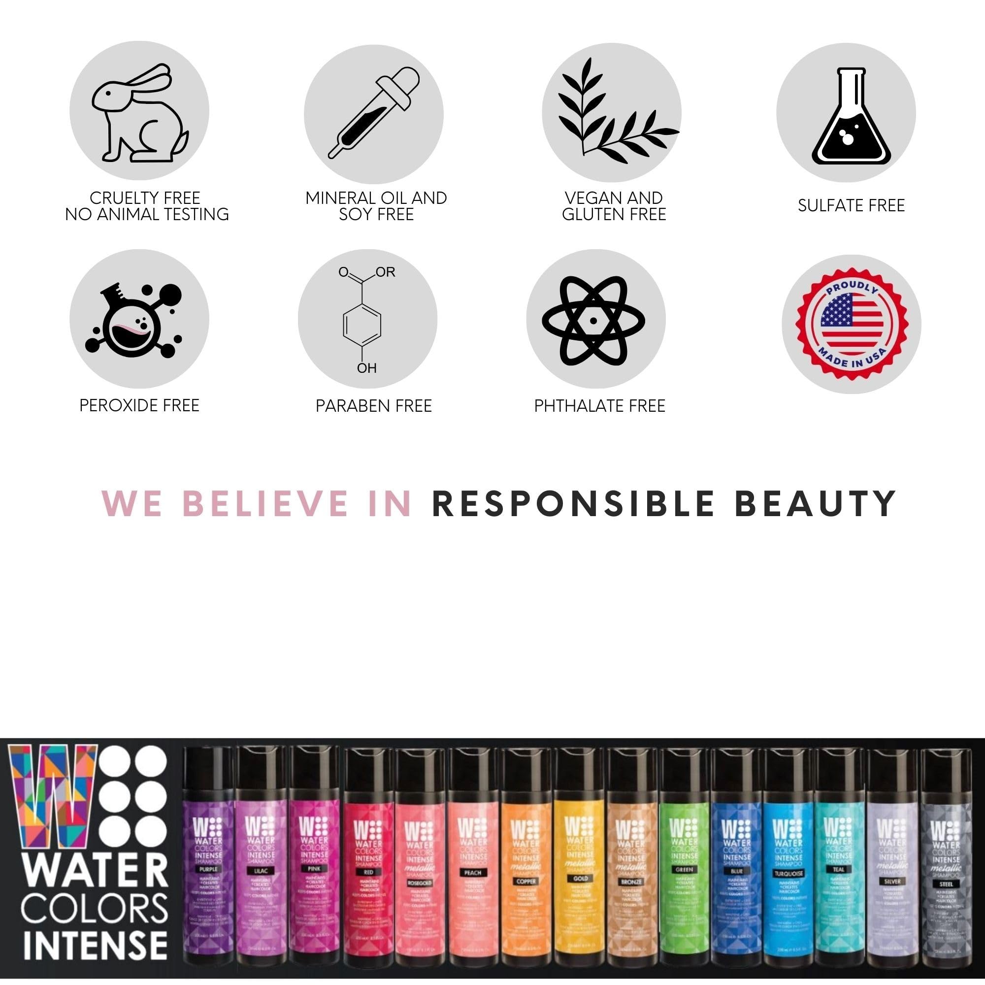 Watercolors INTENSE Semi Permanet Color Depositing Shampoo. Sulfate & Paraben Free to Maintain & Enhance Hair Color 8 fl oz - PURPLE