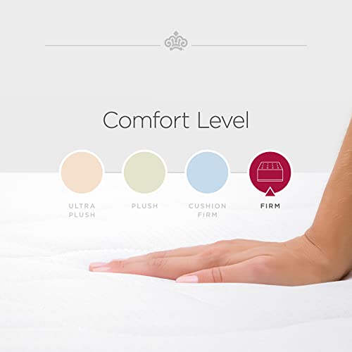 Kingsdown Firm Innerspring Mattress King, Cooling Gel Foam Layer Multi-Layered Comfort Cool Sleep Quilted Top Luxury Mattresses 12-Inch, Prime Owington